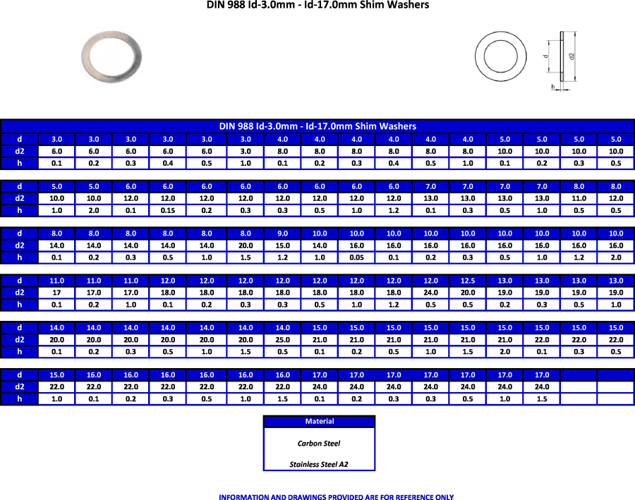 Belmey industrial supplies
